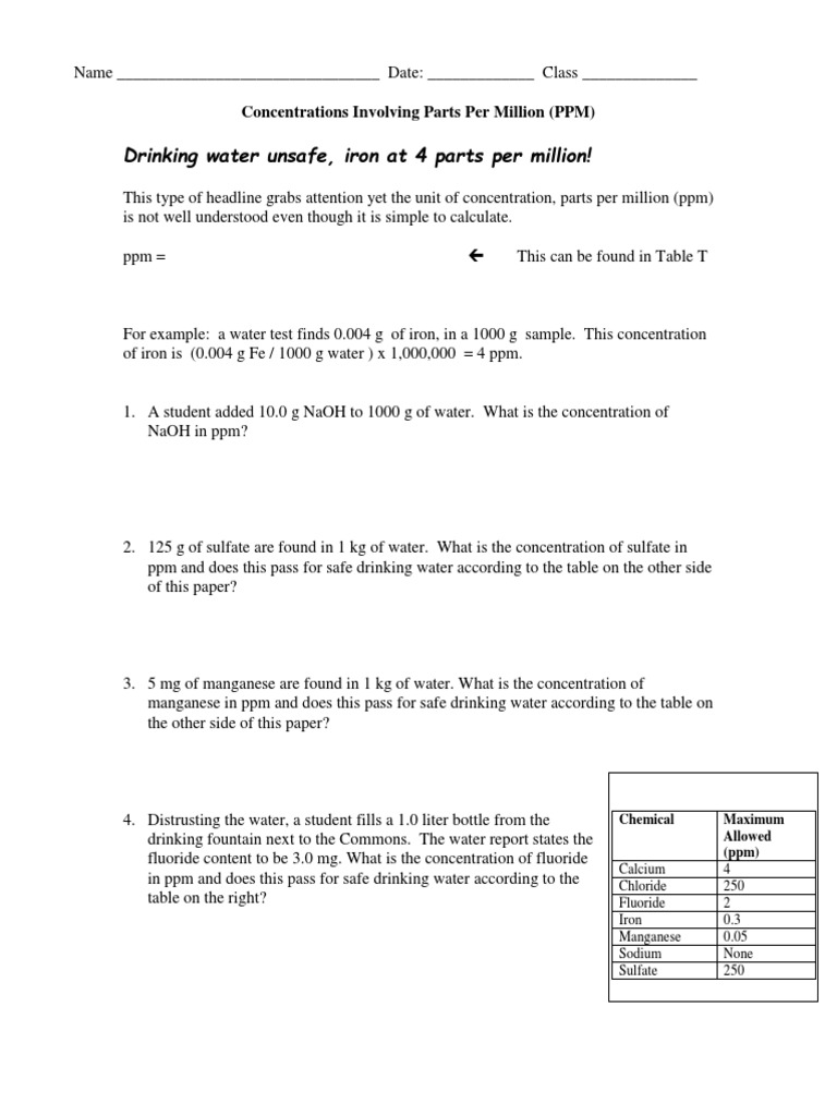 Concentrations Involving Parts Per Million (PPM) Worksheet | PDF ...