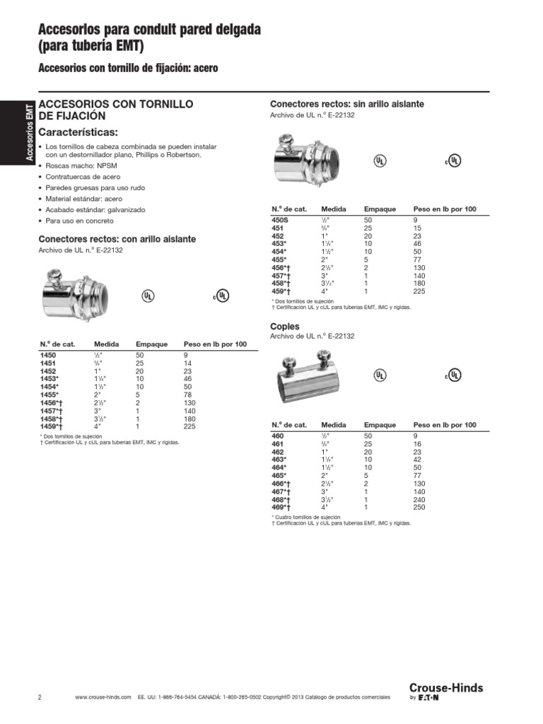 1.accesorios - de - Conexion Tuberia EMT PDF | PDF | Tornillo | Tubería ...
