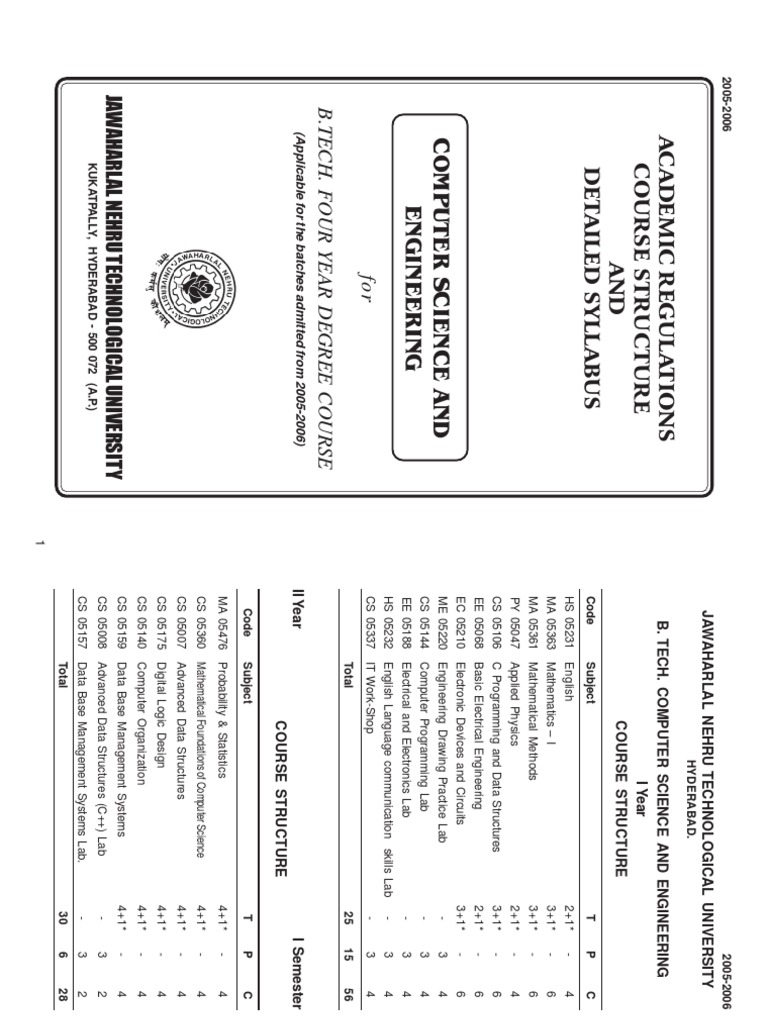 JNTU Syllabus | PDF | Finite Difference | Computer Science