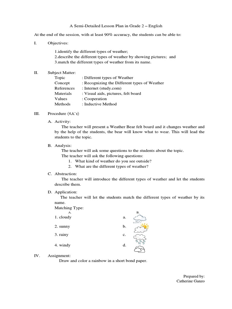 Weather Wise: A Second Grade Lesson Plan on Identifying Types of ...