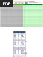 Códigos Postales Panamá | PDF | América del Norte | Panamá
