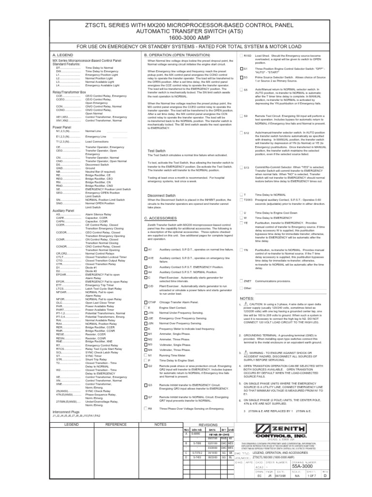 Automatic Transfer Switch (Ats) 1600-3000 AMP ZTSCTL Series With Mx200 ...