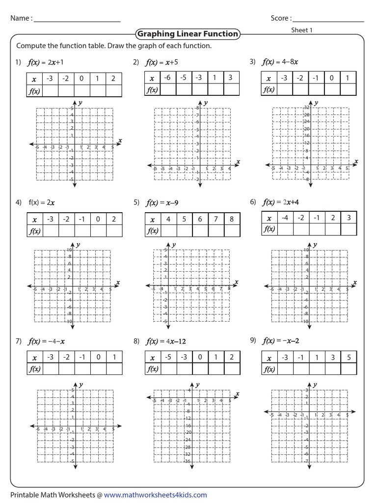 F X X F X X F X X X X X: Graphing Linear Function | PDF | Mathematical ...