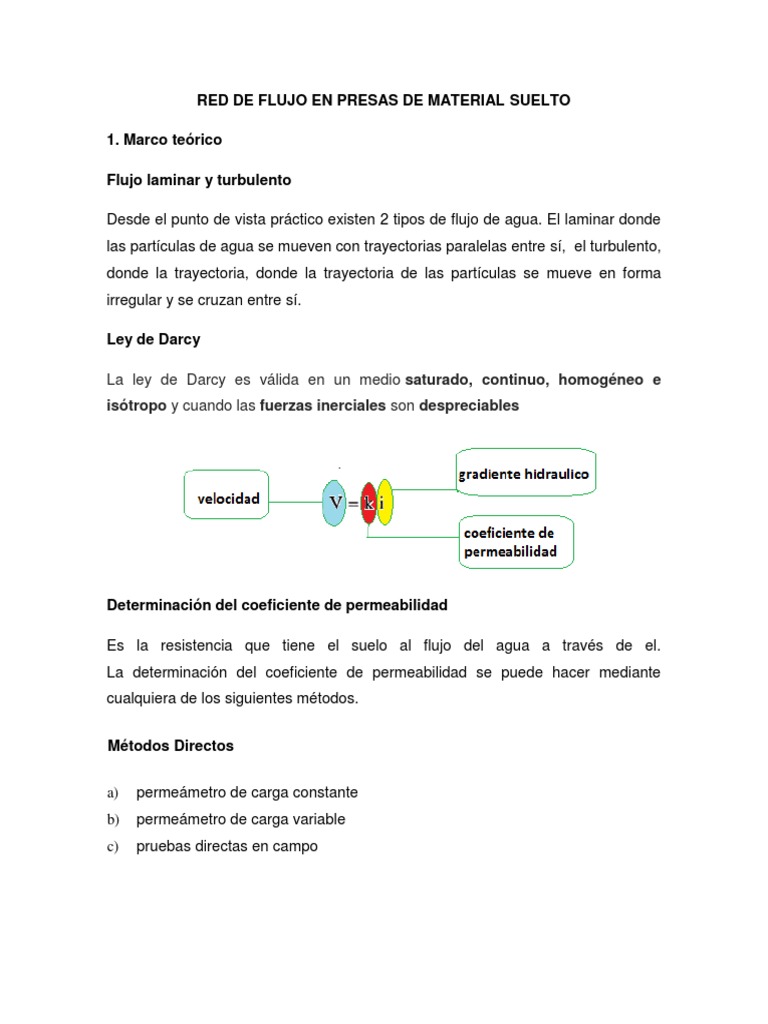 Red de Flujo Presas de Tierra | PDF | Permeabilidad (Ciencias de la ...