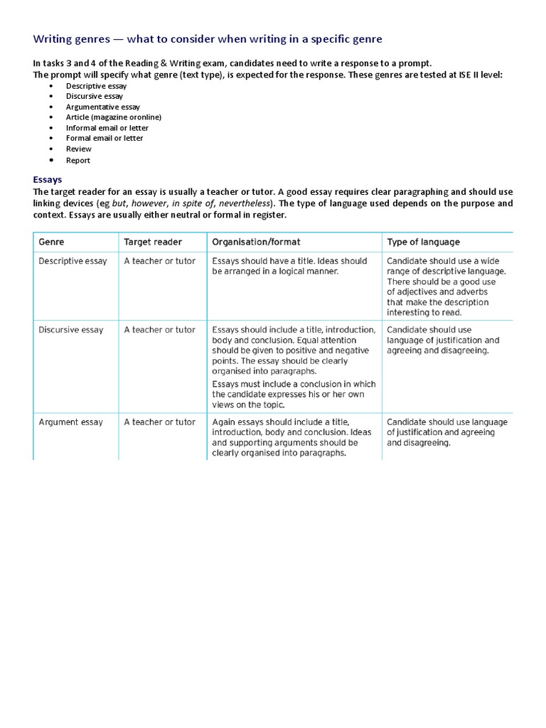 Writing Genres - What To Consider When Writing in A Specific Genre | PDF