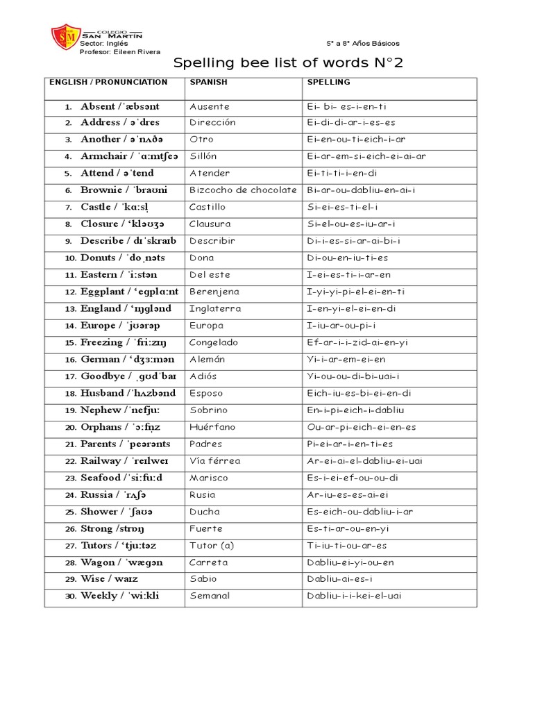 Spanish Spelling Words List