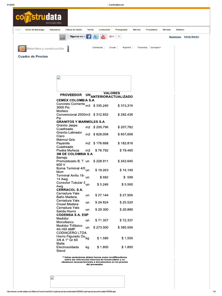 Listado de Precios - Construdata | PDF