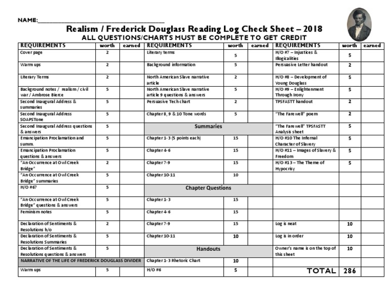 2018 Realism and Frederick Douglass Reading Log Check Sheet | PDF ...
