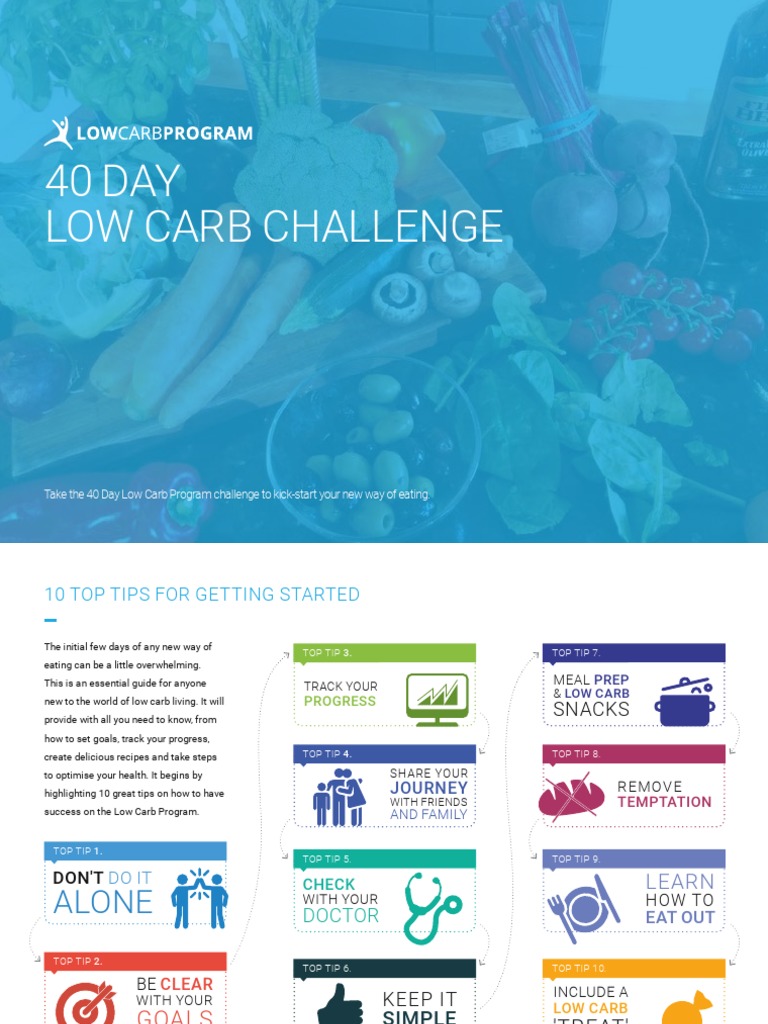 40 Day Challenge M | PDF | Dieting | Adipose Tissue