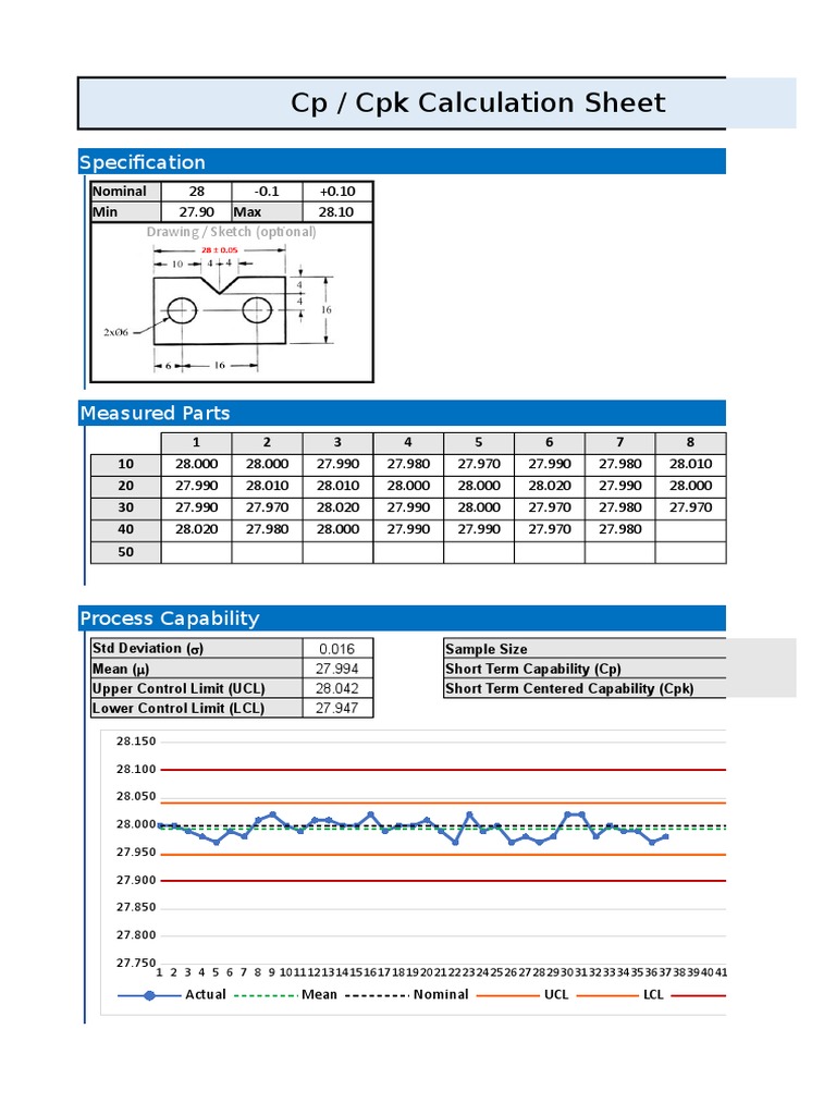 Cp-Cpk-Capability-Calculation-Sheet-v3.xlsx | Statistical Analysis ...