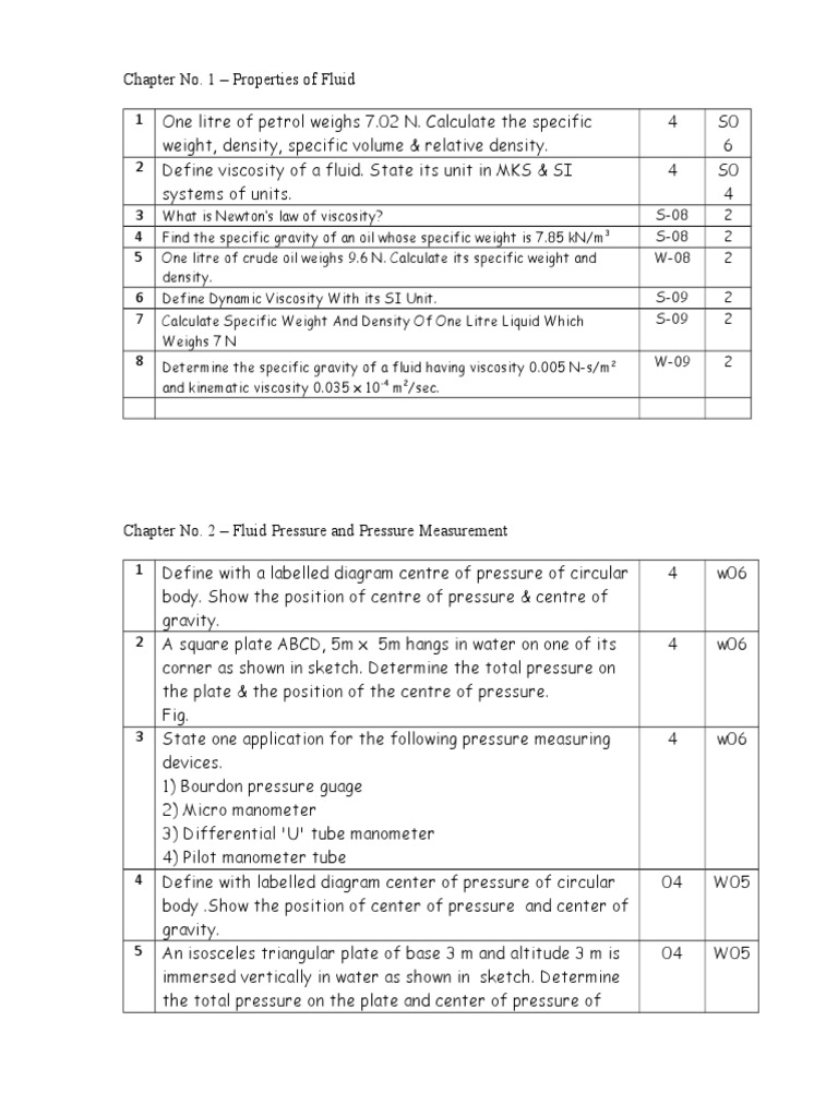 FMM Question Set 1 | PDF | Pump | Pressure