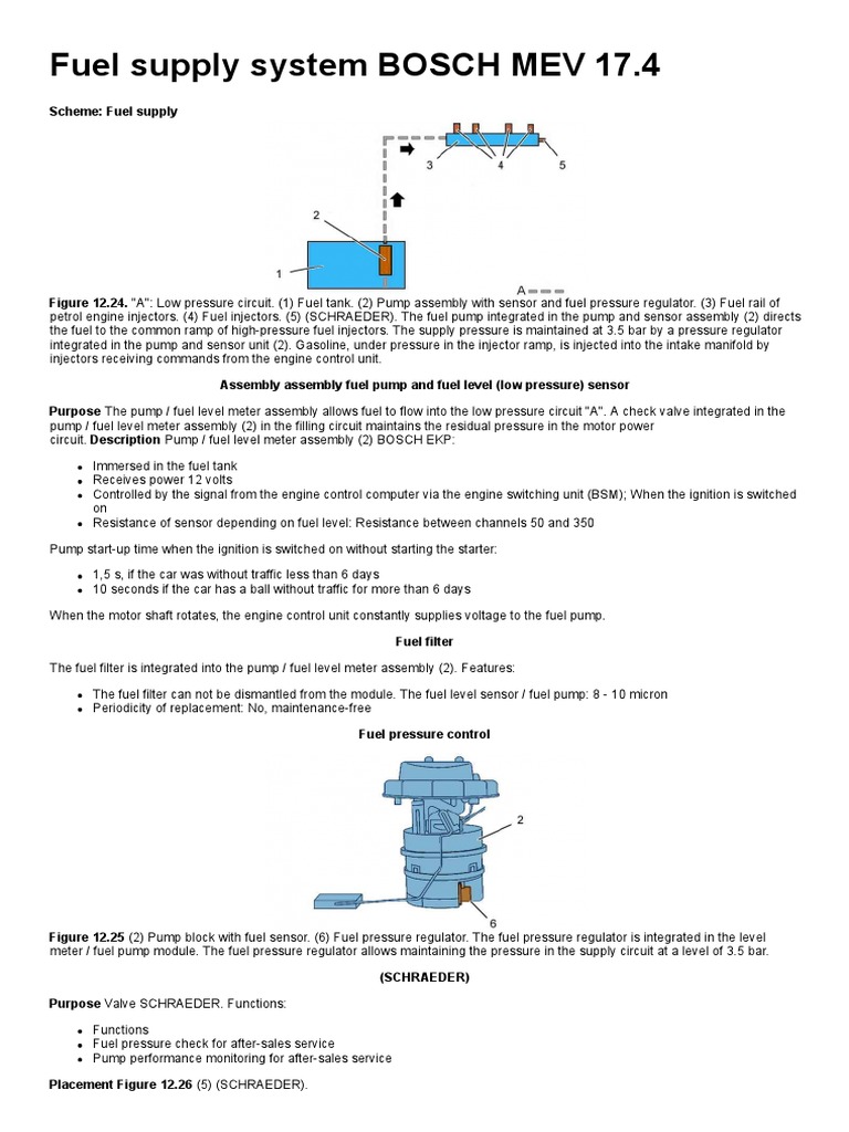 Fuel Supply System Components and Operation: A Detailed Look at the ...