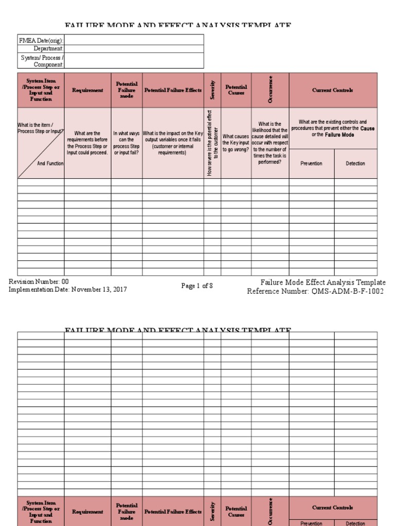 Fmea Template Qms Adm B F 1002 | PDF | Systems Engineering | Systems Theory