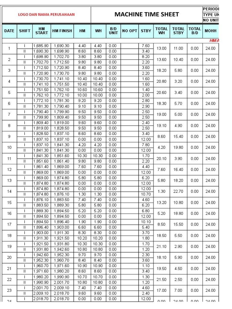 Contoh Rekap Time Sheet Alat Berat | PDF