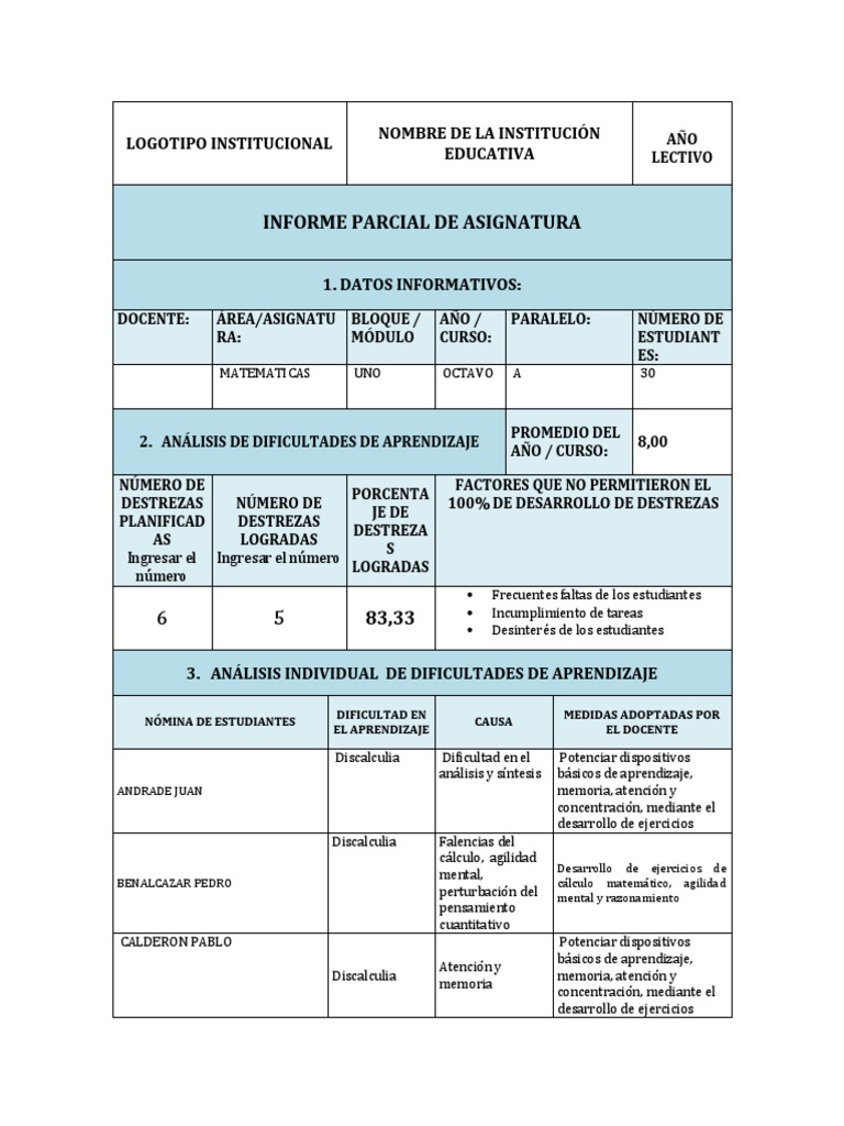 Informe Parcial de Asignatura | Memoria | Aprendizaje