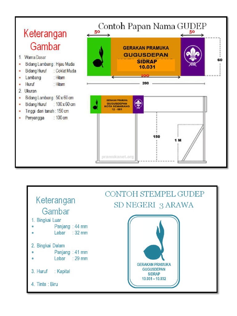 Contoh PAPAN DUDEP & STEMPEL GUDEP | PDF