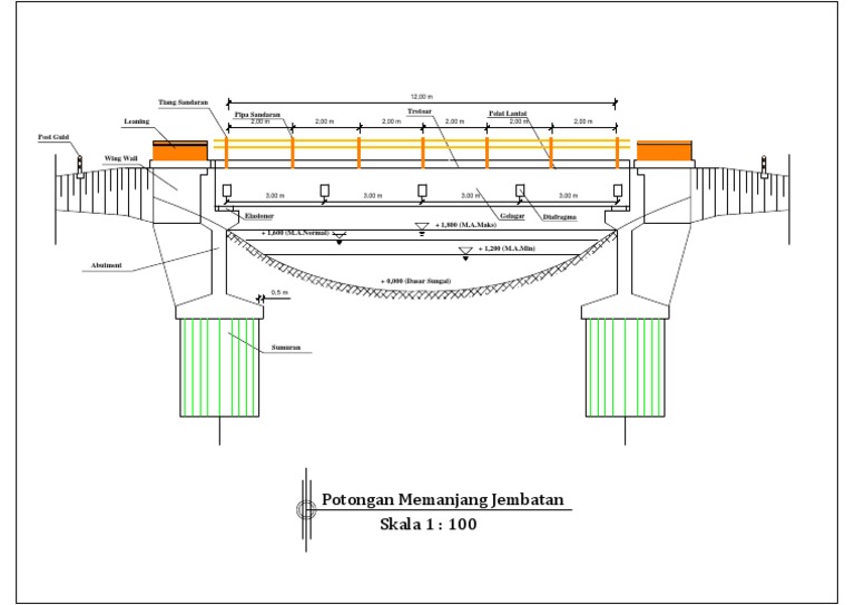 Potongan Memanjang Jembatan Skala 1: 100: Pelat Lantai Trotoar Leaning ...