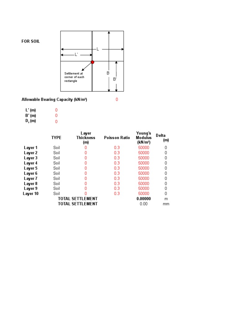 Settlement Calculation | PDF | Sand | Silt