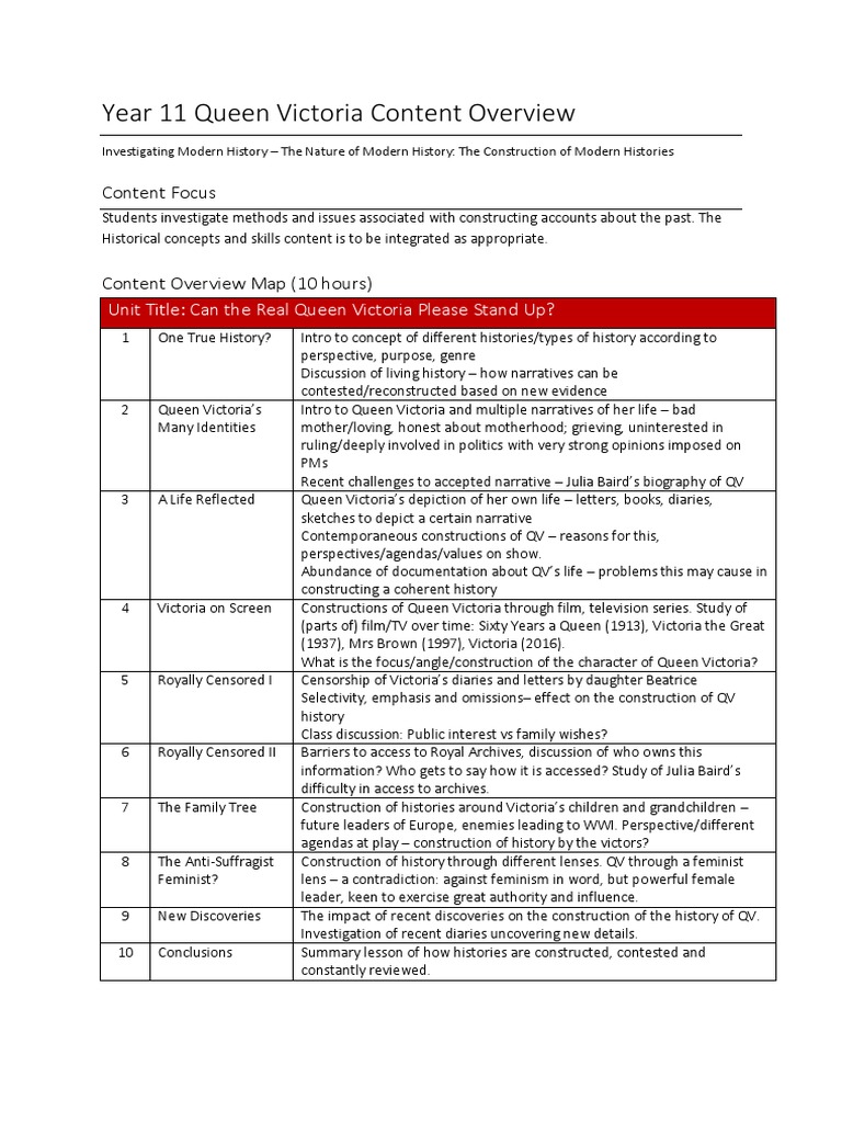 History Content Overview Map | PDF | Shroud Of Turin | Queen Victoria