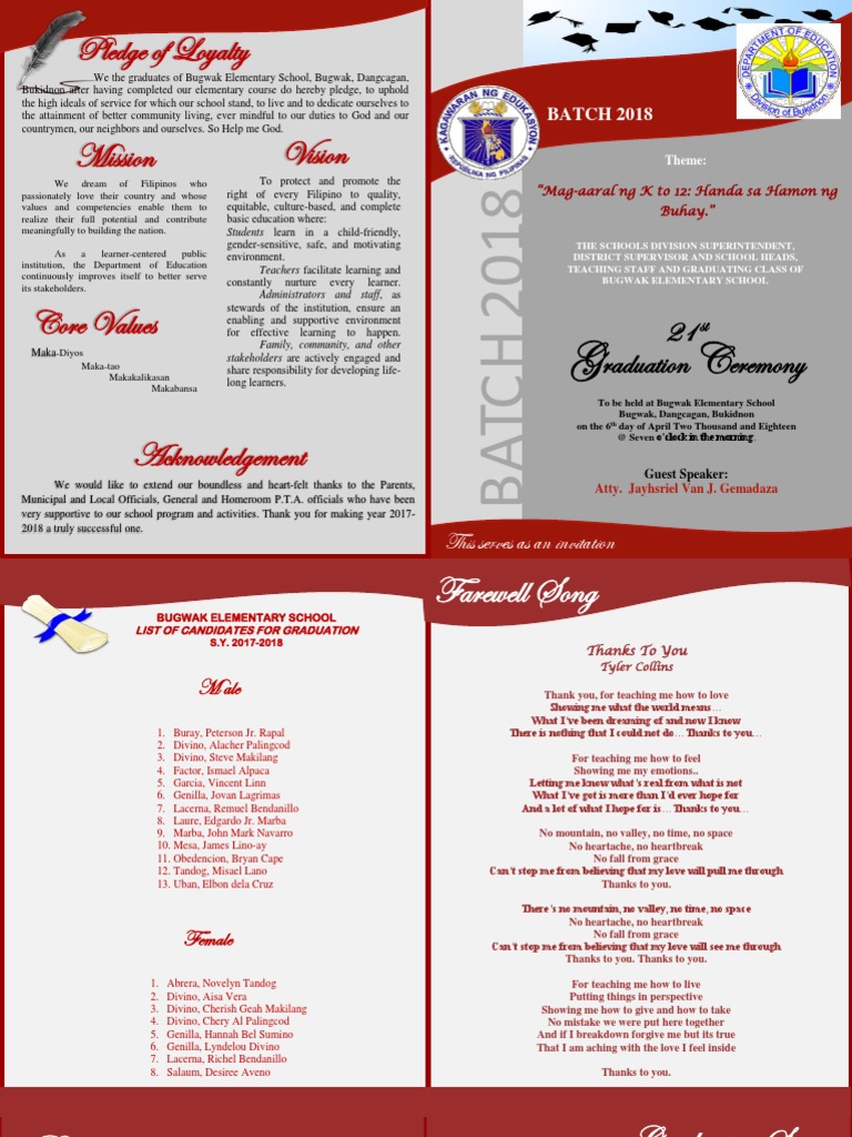 Graduation Program 1 | PDF | Behavior Modification | Learning