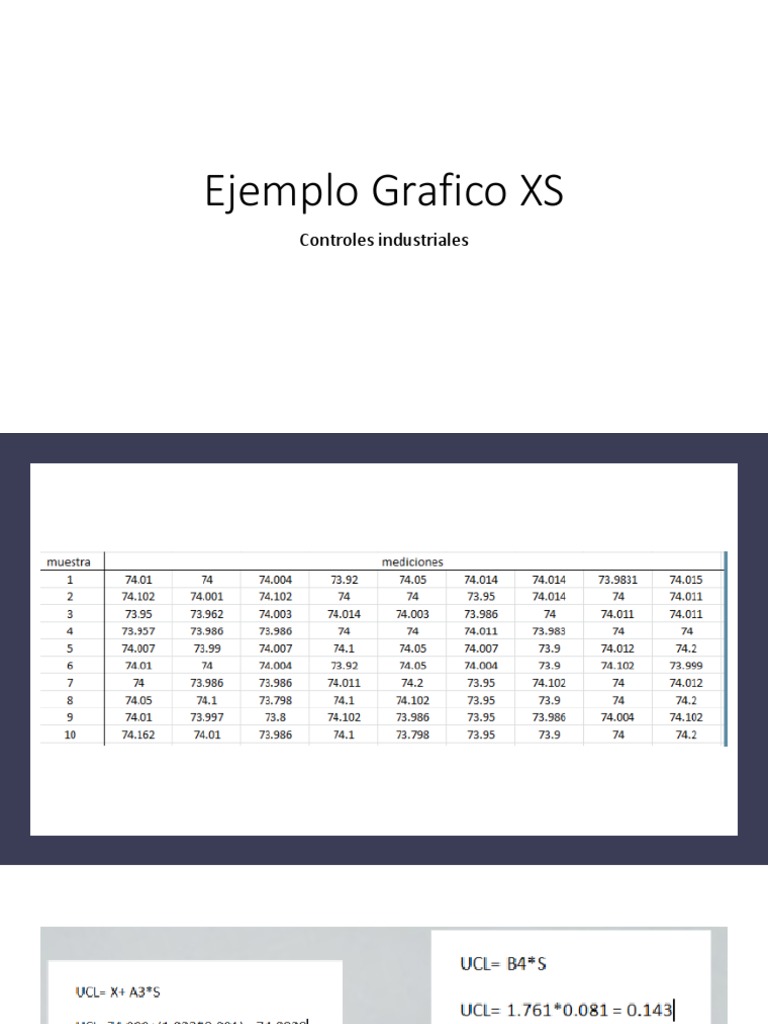 Ejemplo Grafico XS | PDF