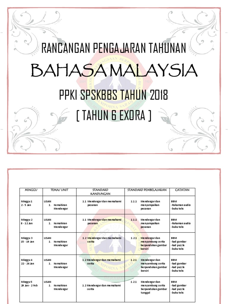 RPT Bahasa Malaysia Ppki Tahun 6 | PDF