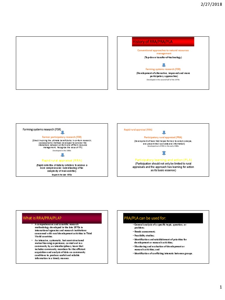 History of RRA/PRA/PLA | PDF | Field Research | Qualitative Research