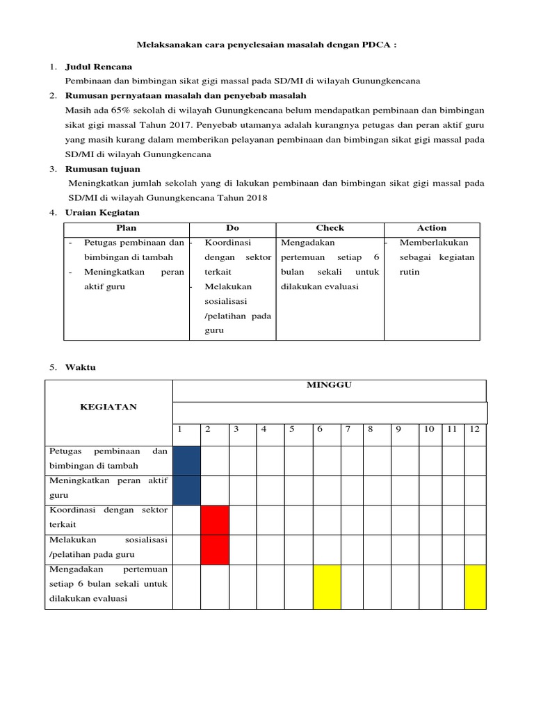 Contoh Kegiatan Pelaksanaan PDCA | PDF