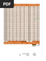 OENG1068 Consolidation Settlement Calculation Spreadsheet | PDF ...