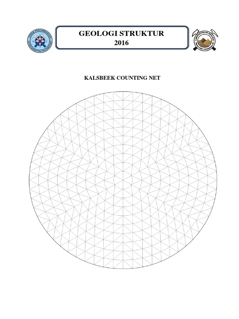 Geologi Struktur: Kalsbeek Counting Net | PDF