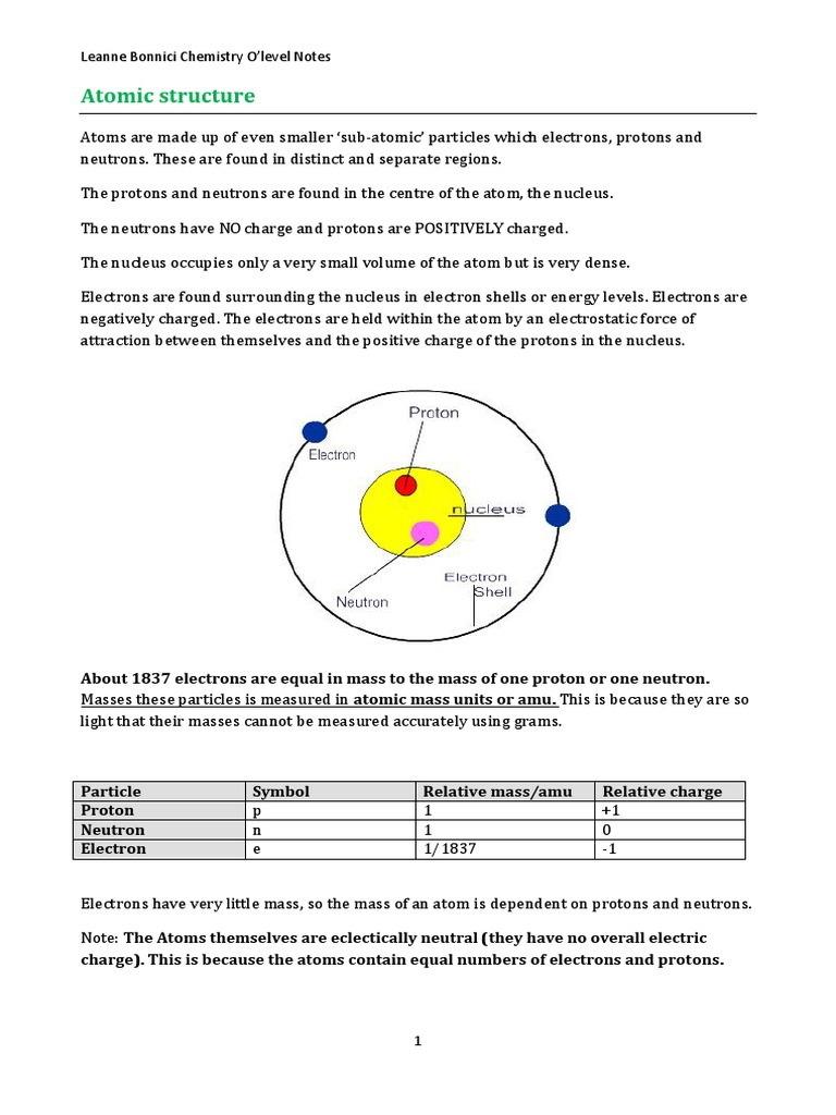 Atomic Structure Old 2 | PDF | Atoms | Atomic Nucleus