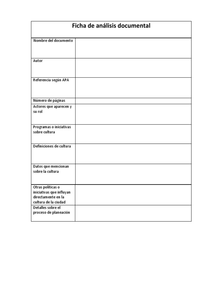 Ficha de Analisis Documental | PDF
