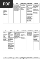 Furosemide Med Card Medication Card For Ati and Cpe Testing Practice ...