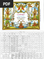 TapRoot - Root Cause Tree | PDF