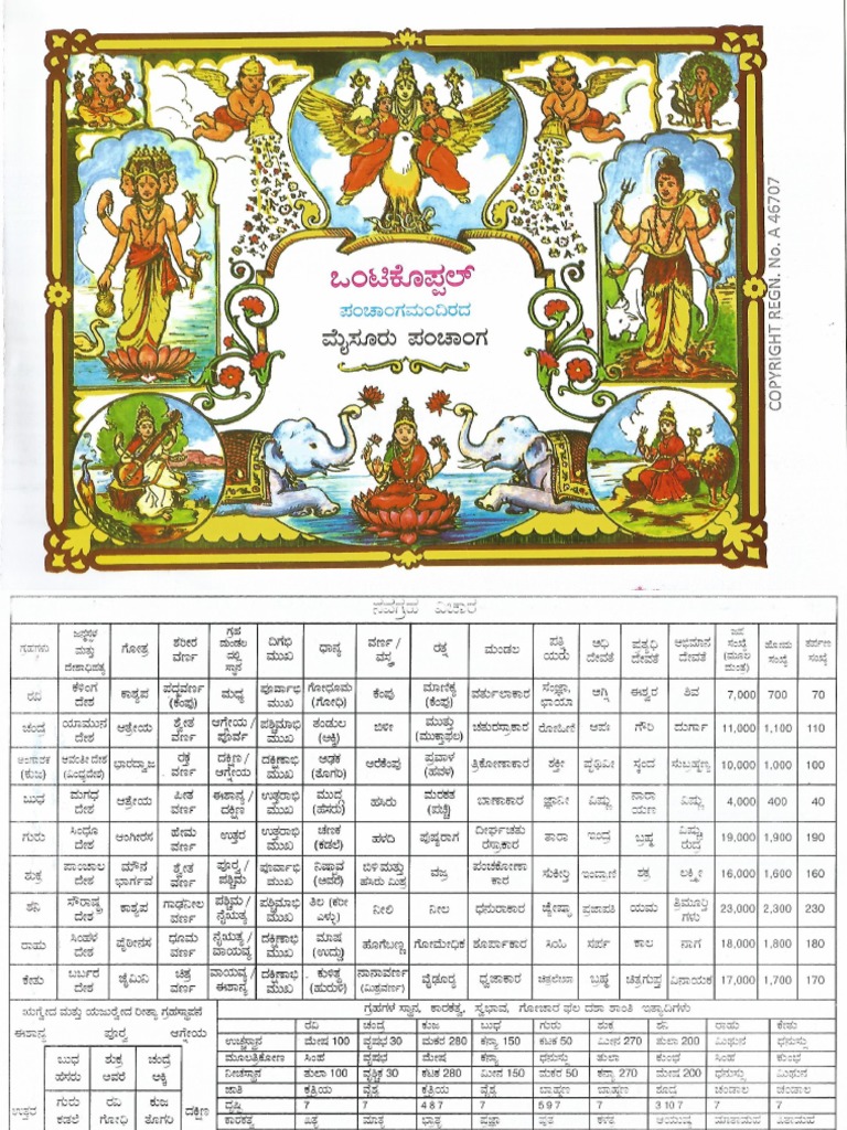 Panchanga 2018-19 P | PDF