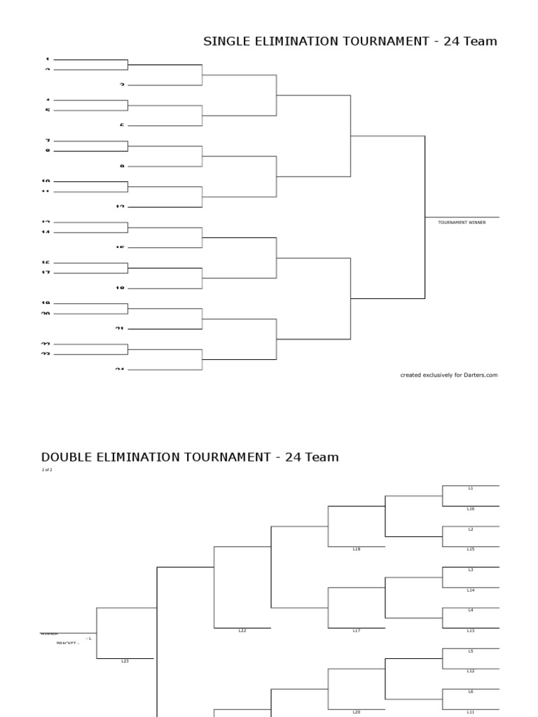 24 Team Double Elimination Tournament Brackets | PDF | Engines | Sports
