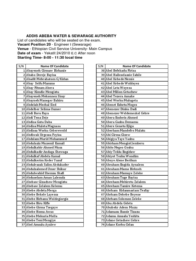 Sewarage | PDF | Unrest