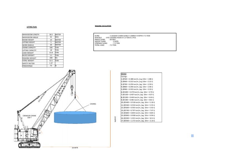 Casing | PDF | Crane (Machine)
