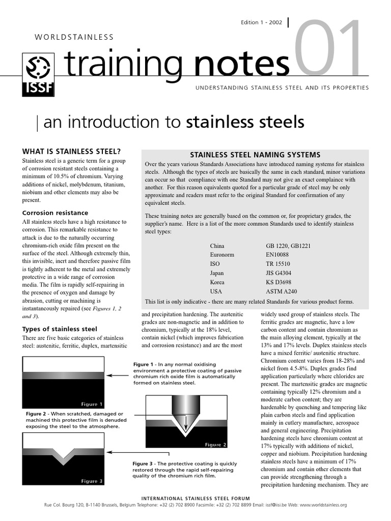 Introduction To Stainless Steels | PDF | Stainless Steel | Steel