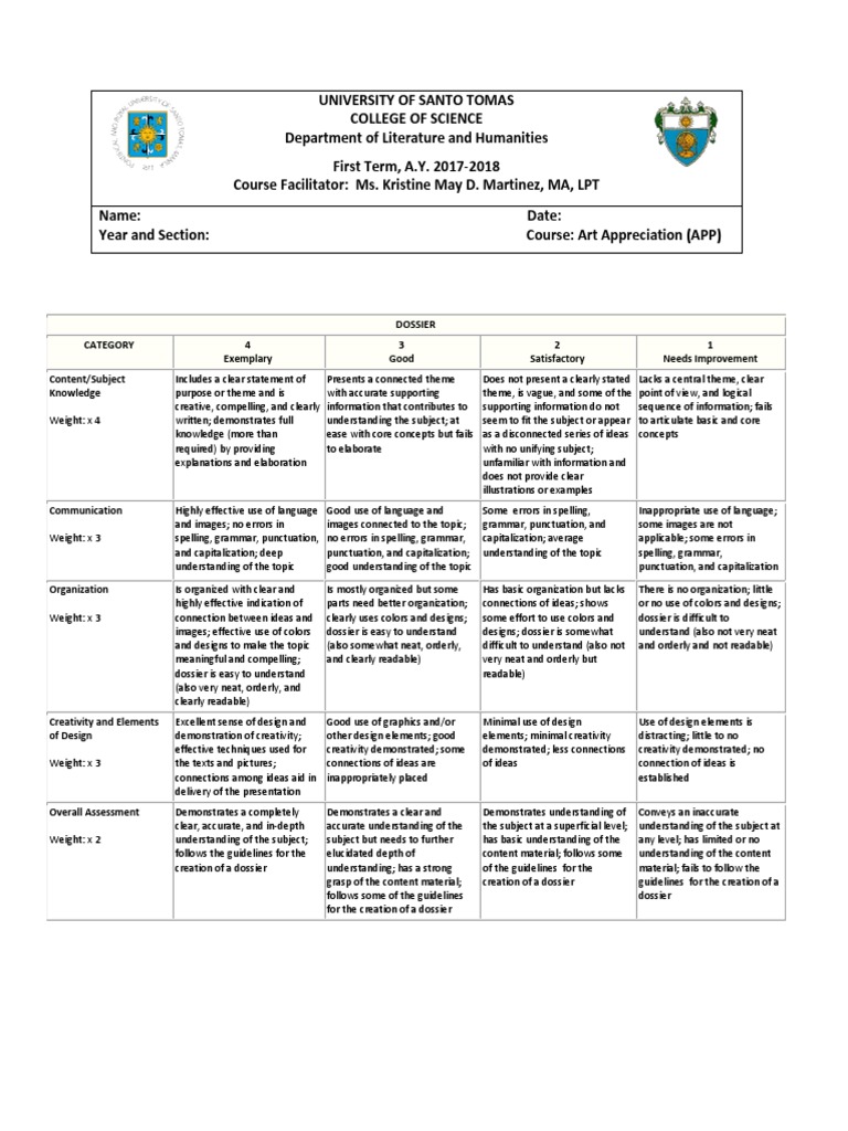 Dossier Category 4 Exemplary 3 Good 2 Satisfactory 1 Needs Improvement ...