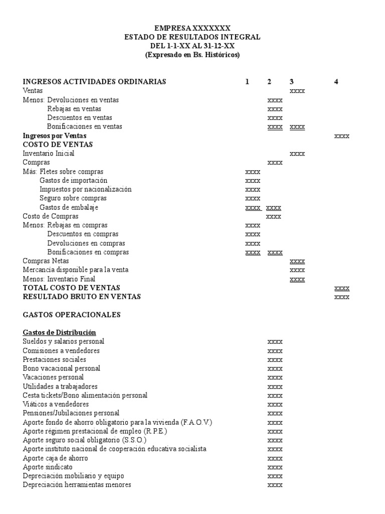 Estructura de Los Estados Financieros | PDF | Amortización (Negocio) | Bancos