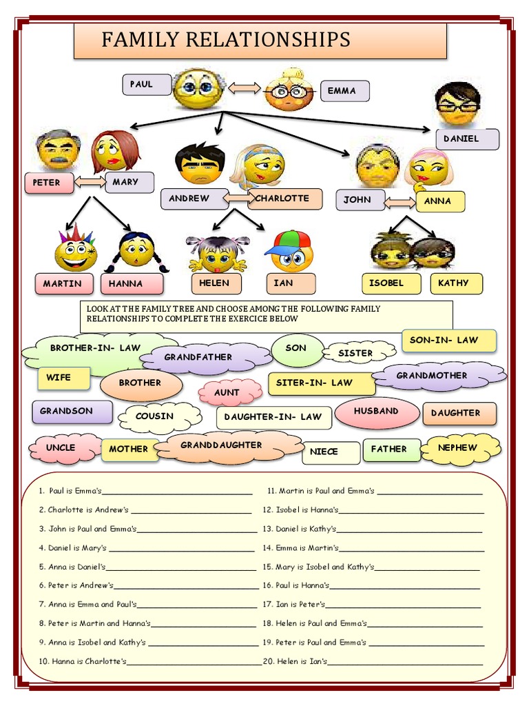 Family Relationships | PDF