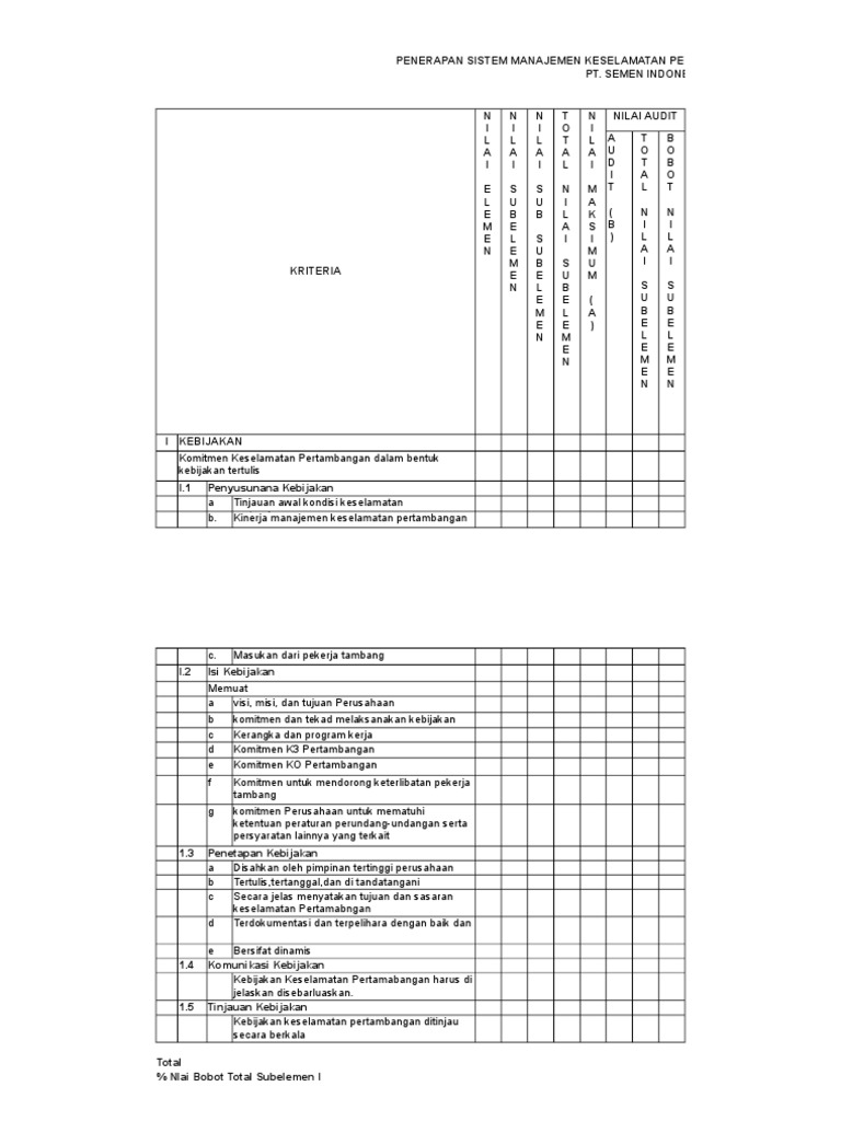 FORM F-17 Penerapan SMKP Minerba | PDF