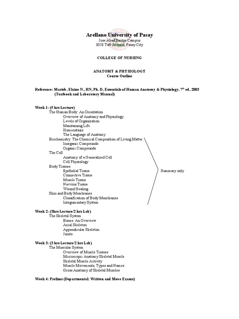 Anatomy & Physiology Course Outline | PDF | Anatomy | Human Body