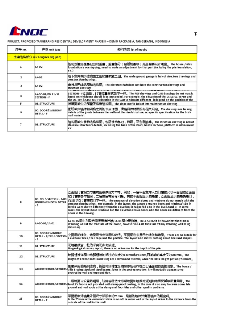 Tender Query List | PDF | Door | Bathroom