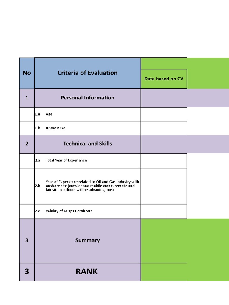 Evaluation - Crane Operator | PDF