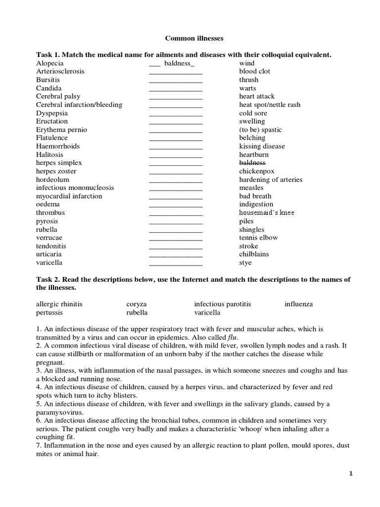 Common Illnesses Task 1. Match The Medical Name For Ailments and ...