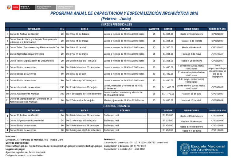Programa Anual de Capacitación y Especialización 2018 - 1er Semestre | PDF