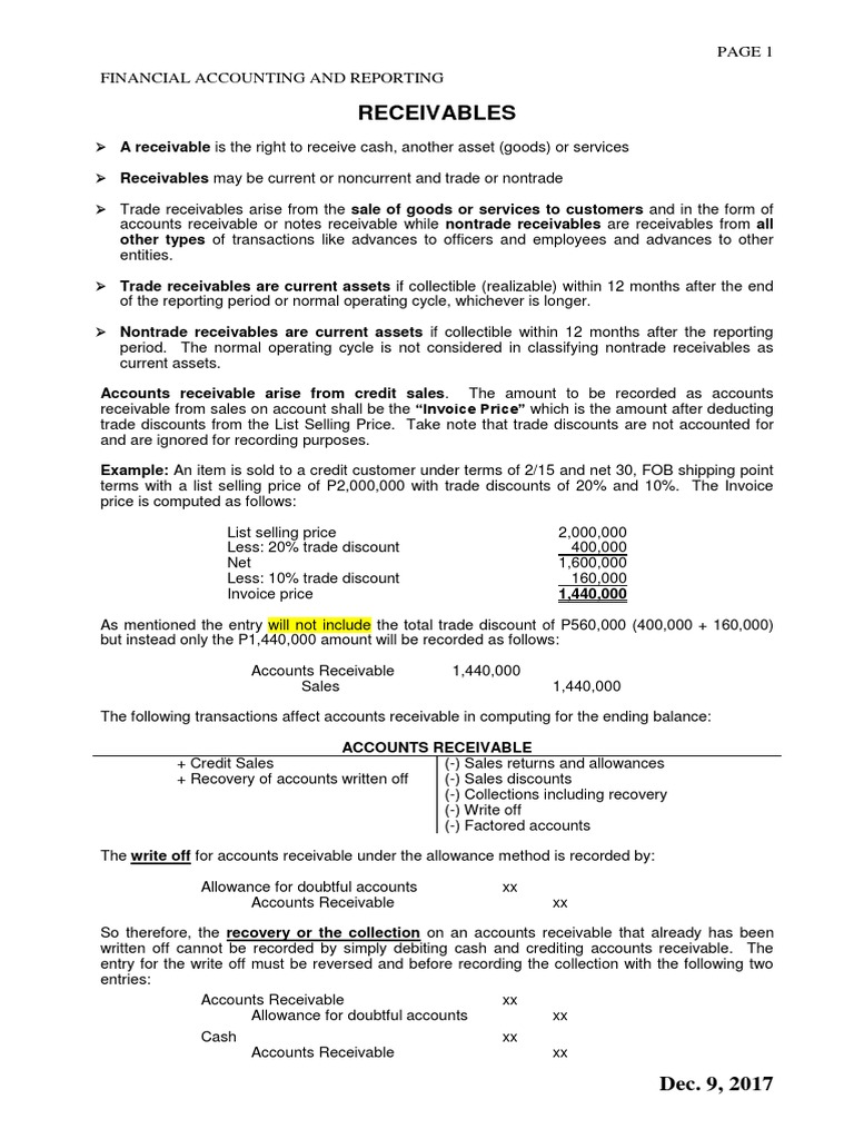 Accounts Receivable Net Realizable Value Calculation | PDF | Factoring ...