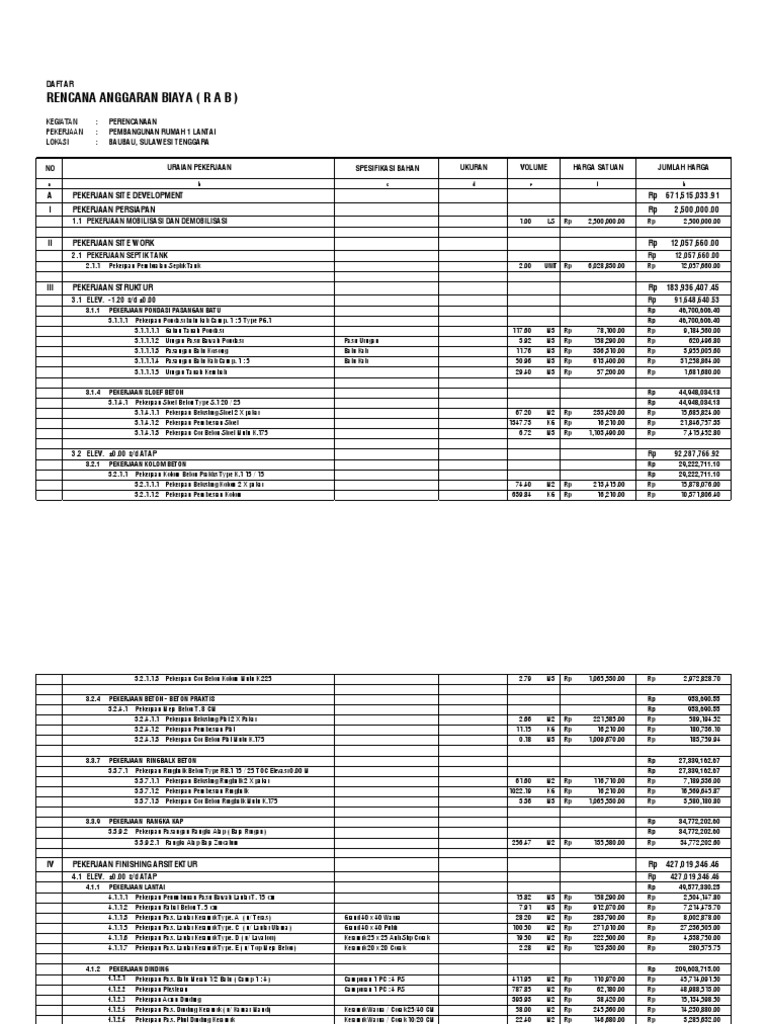 Rab Rumah 1 Lantai Baubau | PDF